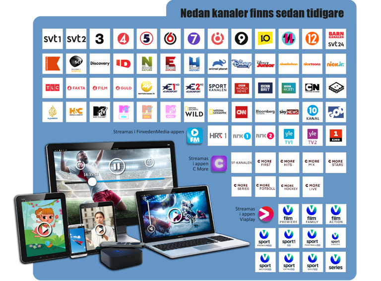 Nyhet! Nu släpper vi 15 nya kanaler i extrautbudet - Värnamo Energi